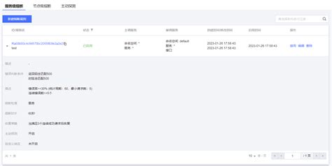 熔断降级 PolarisMesh
