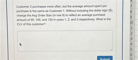 solved customer 2 ﻿purchases more often but the average