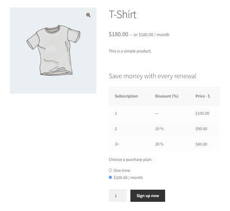 Discounts For Woocommerce Subscriptions Documentation Woocommerce