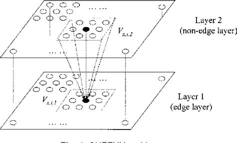 marr hildreth algorithm semantic scholar