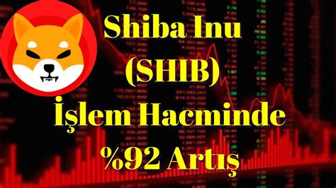 Kripto Sesli Haber Shiba Inu Büyük İşlemler Arttıkça Ticaret