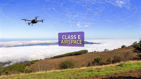 Top Flight Log Template Examples For Drone Pilots In 2025