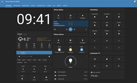 Tcp Commands For Ethernet Relay Configuration Home Assistant Community