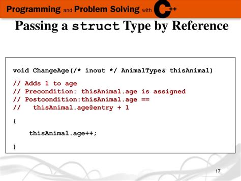 Ppt Chapter 11 1 Structured Types Data Abstraction And Classes Powerpoint Presentation Id