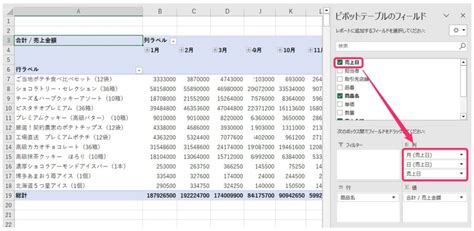 Excel エクセル ｜ピボットテーブルの使い方・作り方｜図解で初心者向け解説
