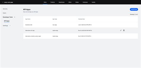 Api Key Management Fabric