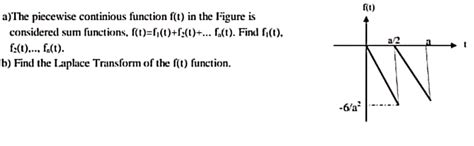 Solved Athe Piecewise Continious Function Ft In The