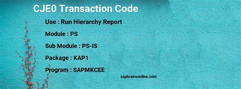 Cje0 Sap Tcode For Run Hierarchy Report