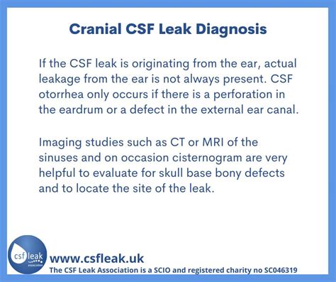 Leakweek2023 Day5 Csf Leak Diagnosis Cranial Csf Leaks Can Often Be
