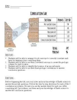 Correlation Of Rock Layers Lab By Teach For The Starz TPT