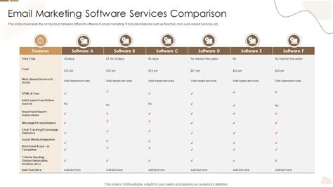 Email Marketing Software Services Comparison Ppt Example