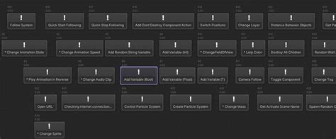 nodecanvas tasks