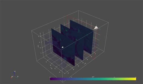 add plan widget method shows residual planes · issue 646 · pyvista
