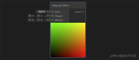 Unity 之 ShaderGraph UV节点解析汇总还在为看不懂官方文档困扰吗 我对ShaderGraph的UV下 掘金