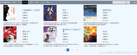 计算机毕业设计python小说推荐系统 k means聚类推荐算法 深度学习 kears 小说数据分析 可视化 scrapy爬虫 协同过滤