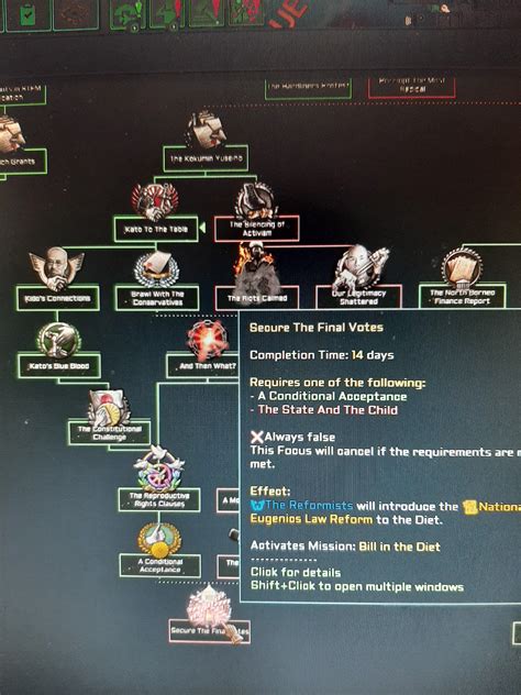 Bavaria Focus Tree R Kaiserredux
