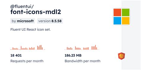 Fluentuifont Icons Mdl2 Cdn By Jsdelivr A Cdn For Npm And Github