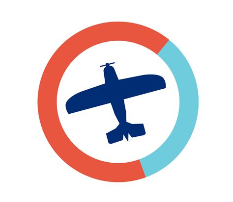 Aviation Cybersecurity Risks And Mitigations Nbaa National