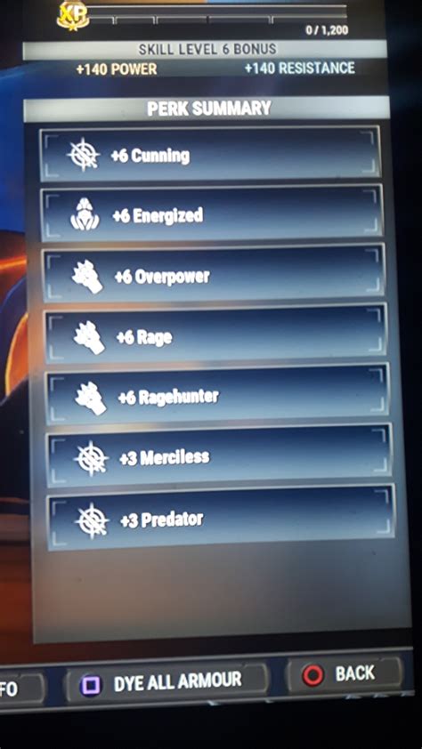 Hows My Hunger Build R Dauntless