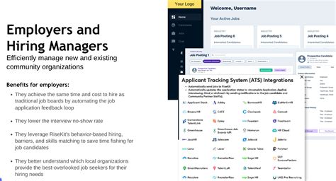 risekit diversity and inclusion jazzhr marketplace