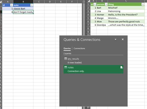Adding A Column To A Queried Table In Microsoft Excel Super User