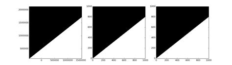 Numpy Array Slicing Using A Polygon In Matplotlib Stack Overflow