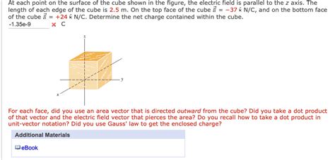 Solved At Each Point On The Surface Of The Cube Shown In The Chegg Com