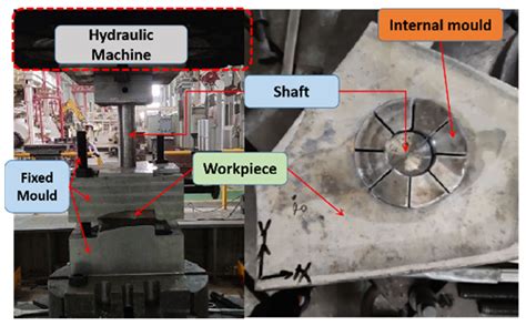 Quenched Residual Stress Reduction In Pentagon Curved Aluminum Alloy