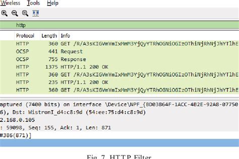 Figure 1 From A Survey On Network Packet Inspection And Arp Poisoning Using Wireshark And