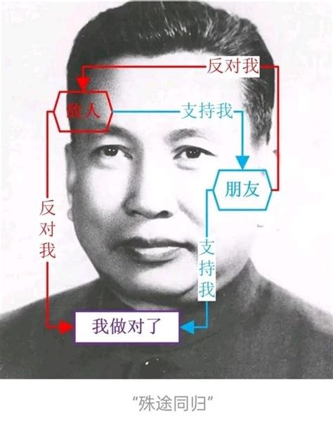 破事氵 玩家越是反对羽中越说明羽中做对了 178