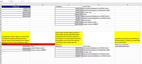 I Have Two Excel File Need To Compare Something Else Uipath Community Forum