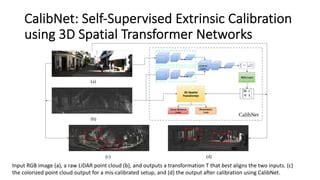 Multi Sensor Calibration By Deep Learning PDF