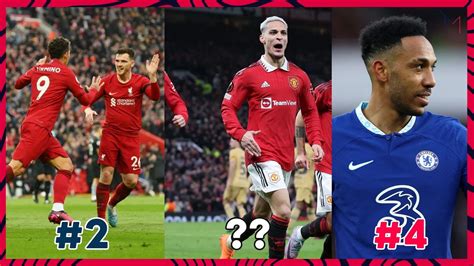 10 Most Popular Premier League Teams In The World Popular Teams In