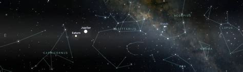 Sagittarius Teapot Constellation