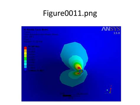 PPT ANSYS Workbench Report PowerPoint Presentation Free Download ID 2620796