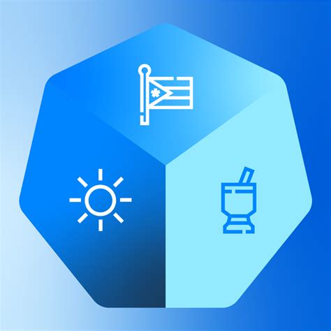 See 🌟 Aprende Sobre Gitops Y Practica Con Kubernetes En Tu Ambiente