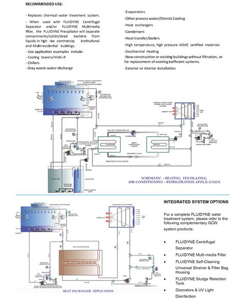 Electronic Precipitator