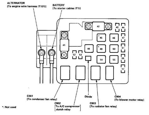 Diagram Of Honda Civic Fuse Box 1997