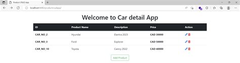 GitHub Pratikkathesia ProductCRUDApp This Is Simple CRUD Web Page Using Spring