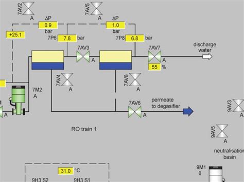 Help UV Texture Glitch Materials And Textures Blender Artists Community