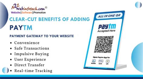 paytm payment gateway integration service at ₹ 2999 starting in new