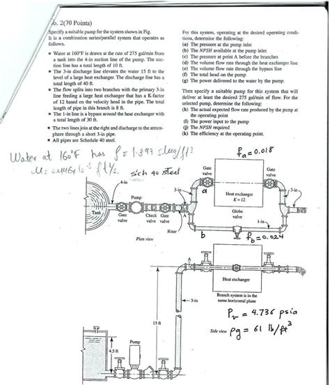 Video Solution 270 Points Specify A Suitable Pump For The System