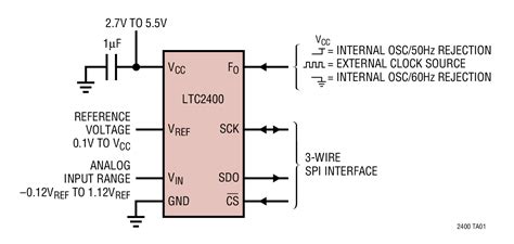 LTC2400 24 Bit µPower No Latency Delta Sigma ADC in SO 8 BDTIC a