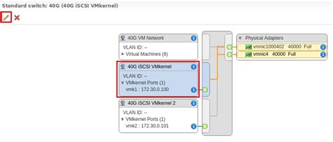 Vmware Configure Iscsi Port Binding For Round Robin Multipathing