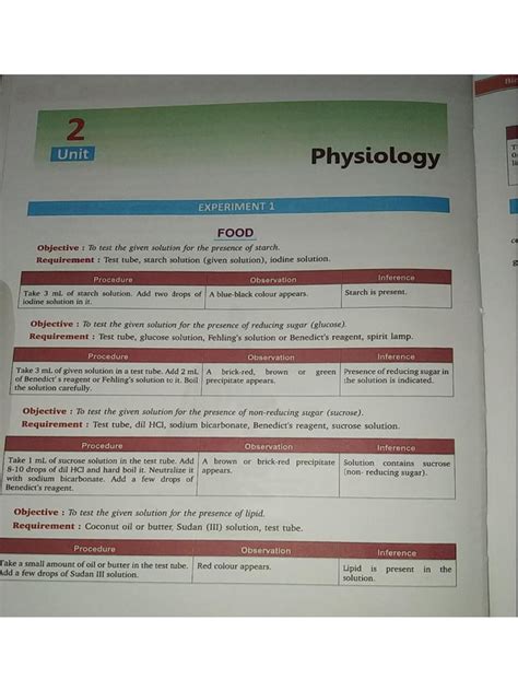 Biology Lab Manual Pdf