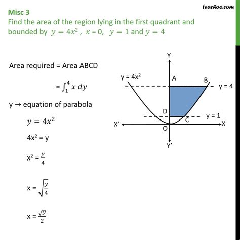 Question Find Area Bounded By Y X X Y Y