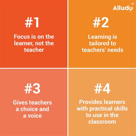 The Importance Of Learner Centered Instruction In Teacher Pd