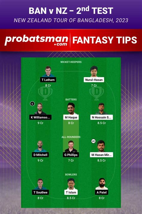 Ban Vs Nz Dream11 Prediction For 2nd Test Of New Zealand Tour Of
