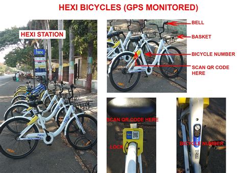 Review Of Hexi App And Hexi Bicycles Based On My Experience My Review Hall