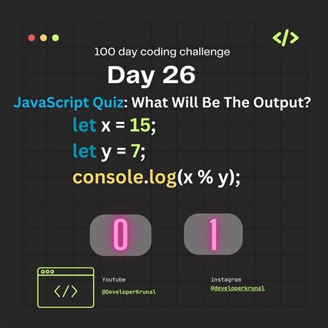 Javascript Coders Javascript Javascriptquiz Codingchallenge